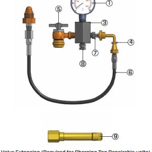 Charging And Gauging Unit | SFP Hydraulics